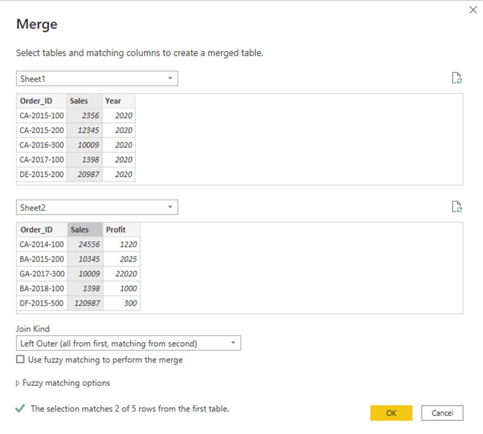 It is effortless to Append and Merge in Power BI. Learn How! - EClytics: Business Intelligence ...