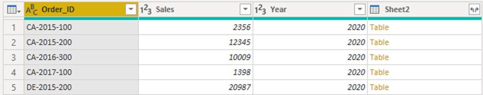 It Is Effortless To Append And Merge In Power Bi Learn How Eclytics