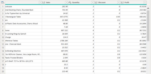 Custom Column in Power BI using Power Query is super easy now ...