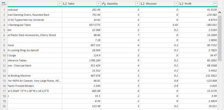 Custom Column in Power BI using Power Query is super easy now ...