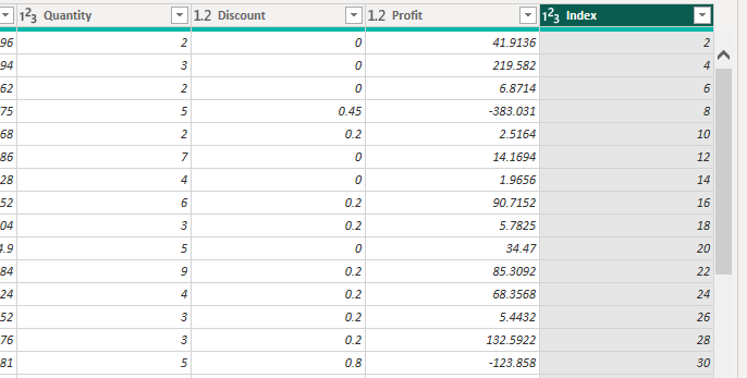Index Column in Power BI, everything is easy with Power Query ...
