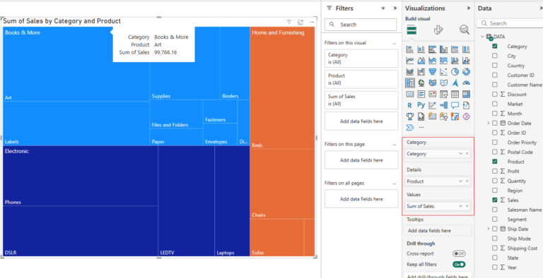 Tree Map: Visualize hierarchical data
